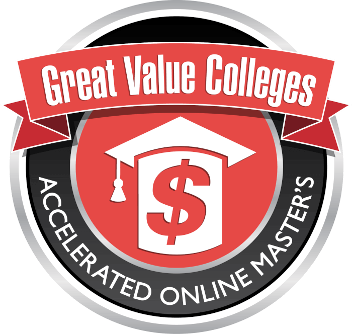 Top 40 Accelerated Online Master's Degree Programs for 2021